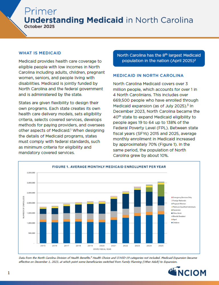 Primer: Understanding Medicaid in North Carolina - NCIOM